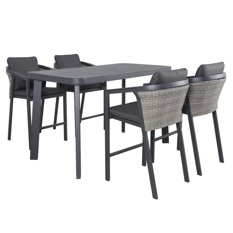 Outdoor Bar Tables – Razzino Furniture